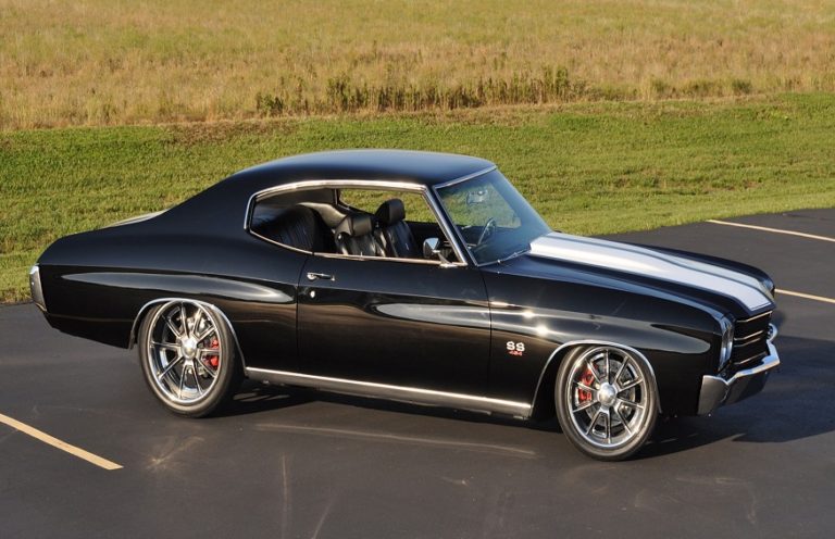 What Is The Difference Between Concave And Convex Custom Wheels ...